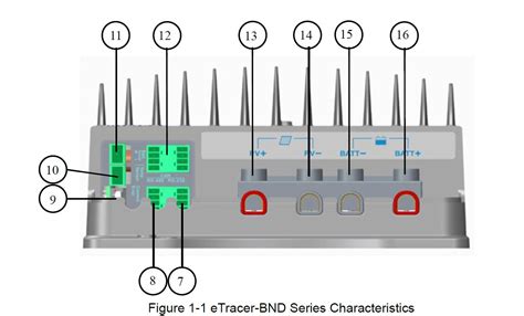 Epever Rs485 Elfin Ew11 Wifi Modbus Or Mqtt Configuration Home