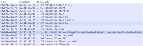 一 Rabbitmq 客户端源码之connectionfactoryamqp Newconnection Csdn博客