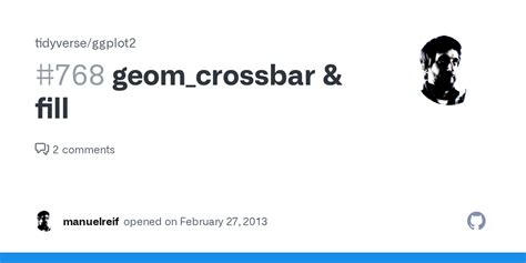 Geomcrossbar And Fill · Issue 768 · Tidyverseggplot2 · Github