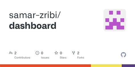 GitHub Samar Zribi Dashboard