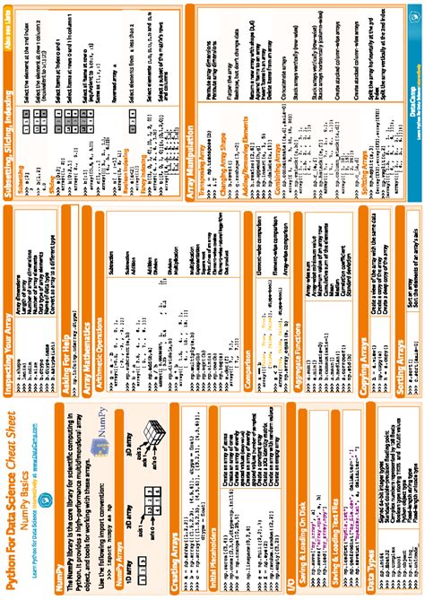 Numpy Source Information Technology And Computing Studocu
