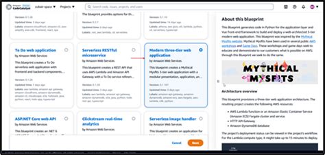 preserve code quality using amazon codecatalyst reports