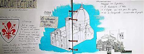 Présentation De La Classe De Seconde Collège Lycée Saint