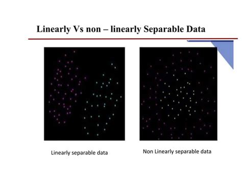 Support Vector Machine Learning Pptx