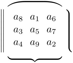 Mindmap Drawing Library PGF TikZ Manual