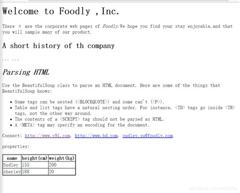 【python】将txt文件转换为htmlpython将txt转为html Csdn博客