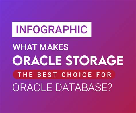 Infographic What Makes Oracle Storage The Best Choice For Oracle