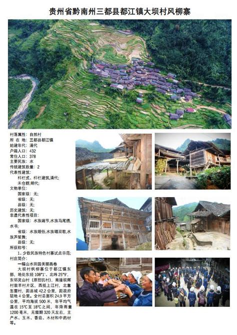 刚公示黔南33个村拟列入中国传统村落！ 搜狐大视野 搜狐新闻