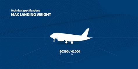 Superjet International Specifications