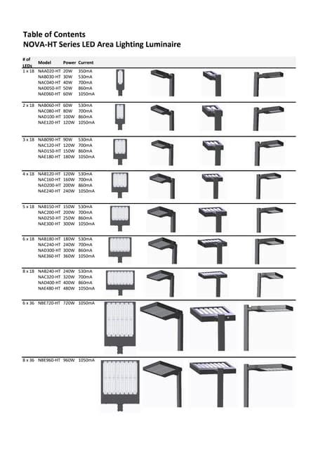 Led Tri Proof Light Datasheet Pdf