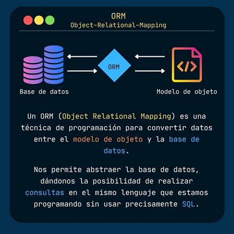 Estructura Programacion Codigo Tutorial Aprender Sobrecodigo Aprendizaje Sobrecodigo