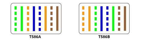 What Is Rj45 Qsfptek