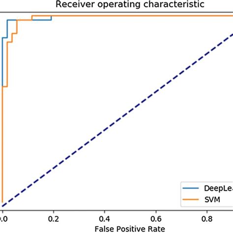 A Representative 3d Oct Image Of Erm Generated B Oct Image Of Erm And Download Scientific