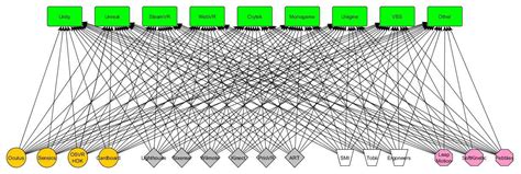 The Vrguys Blog Osvr Roadmap Creating An Ecosystem Of Interoperable