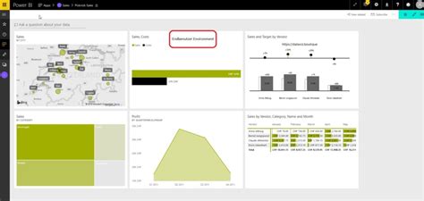 IT Logix Power BI LifeCycle Management BI Apps Konsumieren