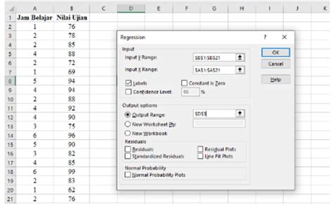 Regresi Linear Sederhana Regresi Linear Berganda Dan Regresi Polinomial Dengan Software Excel