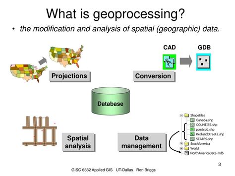 PPT GIS Data Processing ArcToolbox Geoprocessing And ModelBuilder Spring PowerPoint