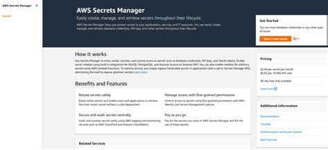 How To Use Aws Secret Manager Comprehensive Tutorial Coding Sight