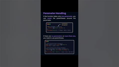 Arrow Function Trending Function Arrowshortviral Javascript Youtube