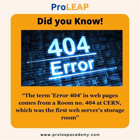Proleap Academy On Linkedin Proleap Prodevans Coding Programming
