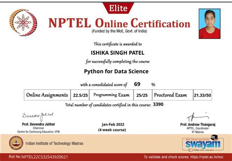 Ishika Singh On Linkedin Pythonprogramming Coding