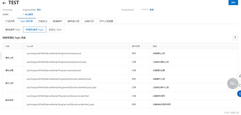 stm32上阿里云使用dtu m750 stm32实现阿里云透传 csdn博客