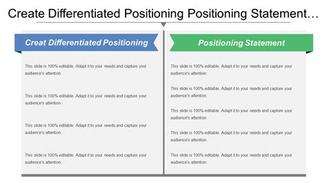 What Is Product Positioning Statement At Lesley Jones Blog