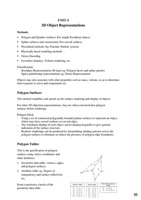 3d Object Representations Unit 3d Object Representations Methods