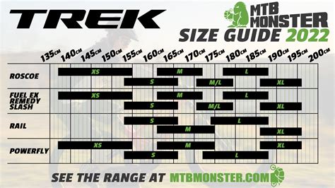 Cube Bikes Size Guide What Size Frame Do I Need OFF