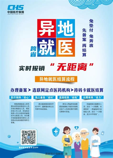 国家医疗保障局 跨省异地就医直接结算宣传月 跨省异地就医直接结算政策宣传作品展播：跨省异地就医结算流程