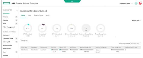 HPERE Airgap Installation HPE EZMERAL RUNTIME ENTERPRISE ON DL INTEL USING REST API BASED