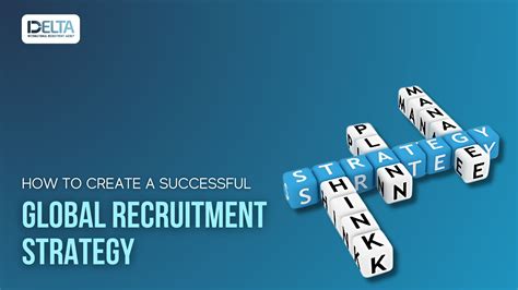 How To Create A Successful Global Recruitment Strategy