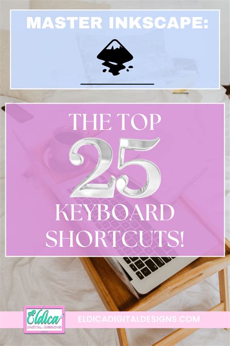 Master Inkscape Top 25 Keyboard Shortcuts In 2024 Keyboard