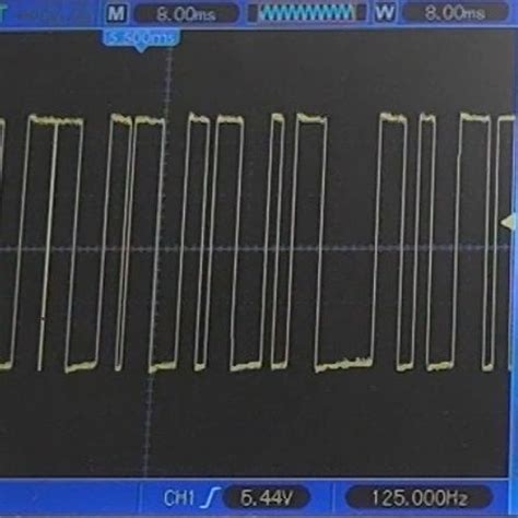 Stream What Is A Square Wave I By Daniel L Lythgoe Listen Online For