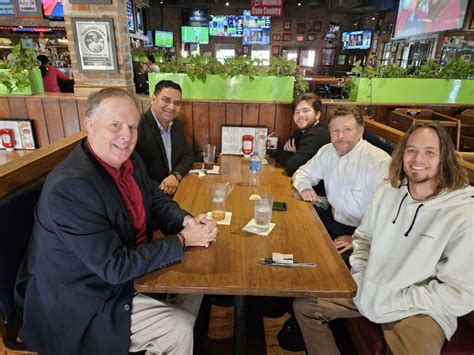 Softwaredevelopment Clientmeet Collaboration