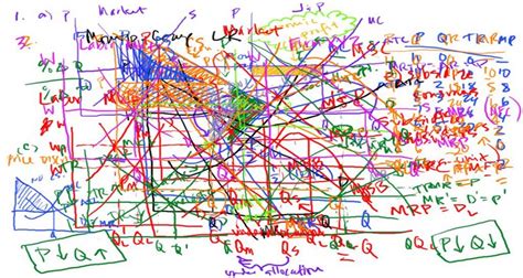 Dynamic Charts In Mvc Paweł Filipek