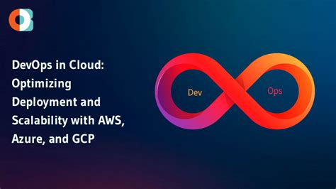 Devops In Cloud Optimizing Deployment And Scalability With Azure Aws And Gcp