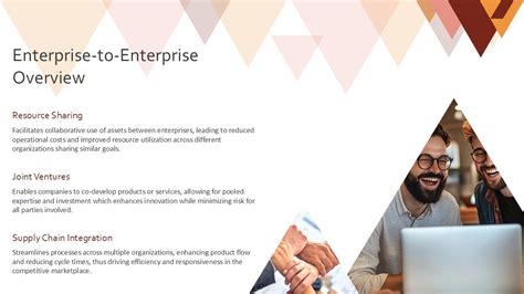 Top 10 Enterprise Ivon Powerpoint Presentation Templates In 2025