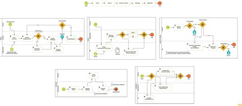 🚀 getting started with hardhat a step by step guide to deploy locally
