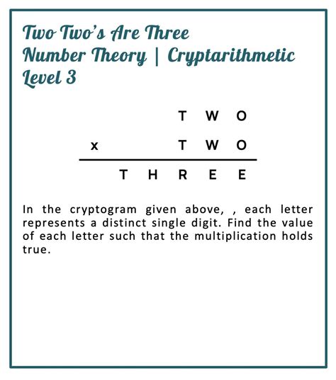 Two Twos Are Three R Passtimemath