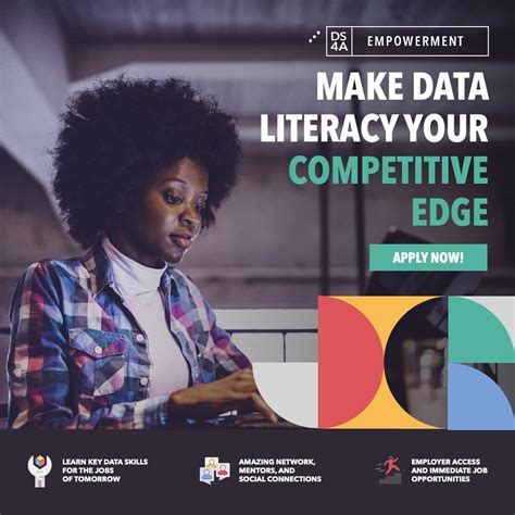 Farrin Tan On Linkedin Datascience Python