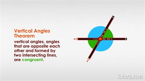 Vertical Angles In Real Life How To Make Angles On Parallel Lines