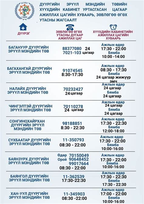 Эрүүл мэндийн төвүүдийн Хүүхдийн кабинет уртасгасан цагаар ажиллаж байна