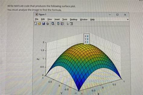 Solved Write MATLAB Code That Produces The Following Surface Chegg