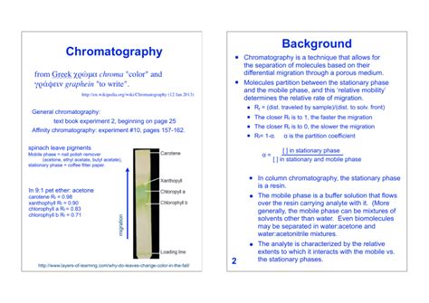 Lecture On Chromatography