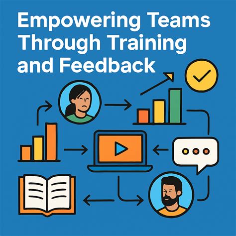 Human In The Loop Automation Striking The Right Balance Mello