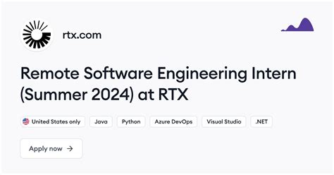 Remote Software Engineering Intern Summer 2024 Job At Rtx Himalayas