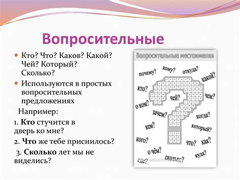 Разряды местоимений презентация онлайн