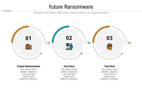 Future Ransomware Ppt Powerpoint Presentation Summary Graphics Cpb Presentation Graphics