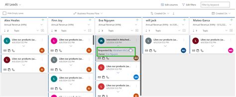 Crm Data Visualization App Improve Dynamics 365 Efficiency